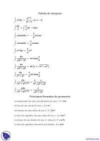 Tabela de Integrais - Apostilas - Química - Docsity