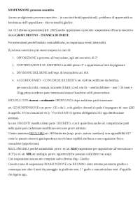 Esecuzione forzata - Verde - Schemi - Diritto processuale civile - Docsity