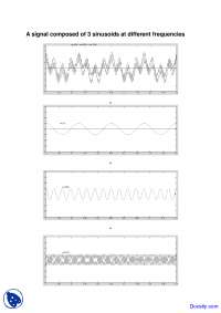 Sinusoids Signals - Basic Electrical Engineering - Homework - Docsity