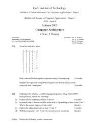 Karnaugh Map - Computer Architecture - Past Exam | Exams Computer Architecture and Organization ...