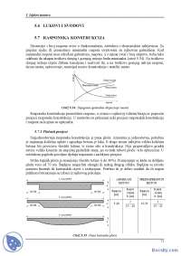 Mostovi-Skripta-Betonske konstrukcije-Arhitektura (3) | Rezime' predlog Arhitektura - Docsity