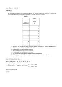 MATRICI PROGRESSIVE COLORATE DI RAVEN: STUDIO NORMATIVO DI UN CAMPIONE ...