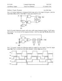 Karnaugh Map - Computer Engineering - Solved Exam - Docsity