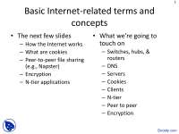 Basic Internet-Related Terms - Computerization and Its Impacts ...
