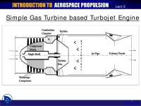 Simple Gas Turbine - Introduction to Aerospace Propulsion - Lecture Slides - Docsity