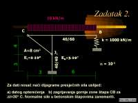 7 - metoda sila- Skripta-Mehanika tla-Građevinski | Rezime' predlog Mehanika stena i tla - Docsity