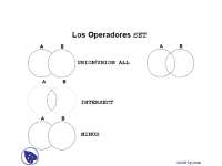 Los Operadores SET en SQL - Apuntes - Base de datos I - Docsity