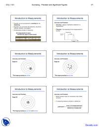 Precision and Significant Figures - Civil Engineering Measurements ...