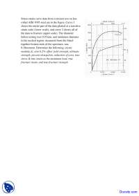 Stress-Strain Curve - Intro to Intermediate Mechanics of Materials - Homework - Docsity