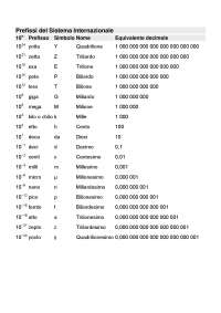 PREFISSI SISTEMA INTERNAZIONALE - Docsity