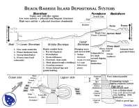 Beach - Stratigraphy - Lecture Slides - Docsity