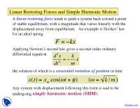 Linear Restoring Forces - General Physics I - Lecture Slides - Docsity