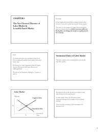 Labor Market - Principles of Macroeconomics - Lecture Slides - Docsity