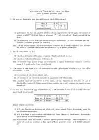 Matematica Finanziaria prova esame Gennaio2011 - Docsity