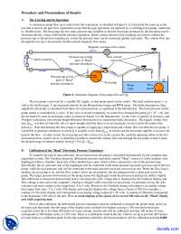 Pump Performance - Fluid Flow - Lab Report - Docsity