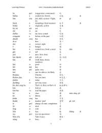 Learning Chinese - Chinese - Lecture Notes - Docsity