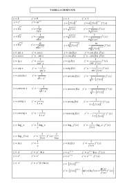 Tabella derivate - Docsity