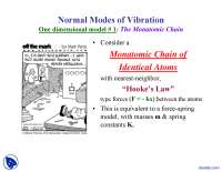 The Monatomic Chain - Solid State Physics - Lecture Slides - Docsity