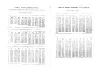 TABLA POISSON ACUMULADA - Docsity