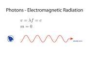Photons - Engineering Physics - Lecture Slides - Docsity