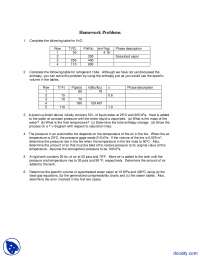 Completion of Water Table - Thermodynamics - Homework - Docsity