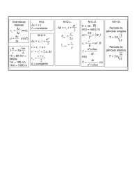 Física - Formulário - Cinemática - FORMULAS DE CINEMATICA - Docsity
