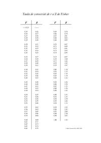 Tabla f-fisher - Apuntes de Estadística - Docsity