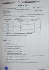 Exercices sur le transport et la logistique de Sousse 7 - Docsity