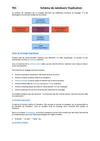 Notes sur le schéma de Jakobson - Docsity