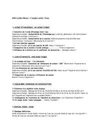 Exercices sur les acides-bases : les couples acide / base | Exercices ...