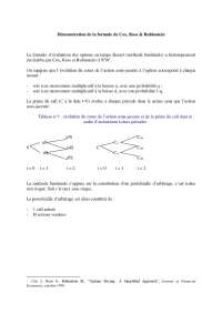 Formule de Viète - démonstration - Docsity