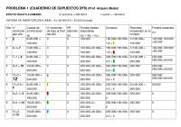 Solución ejercicio 1 - Ejercicios de Finanzas Empresariales - Docsity