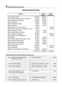 Supuestos Y Soluciones De Contabilidad Financiera Ioi Apuntes De
