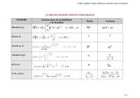 TABLA DE NUMEROS ALEATORIOS Tablas. Estadística. Grado en Relaciones ...