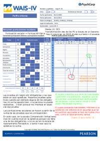Calificación WAIS IV - Docsity