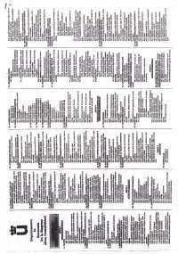 Cuadro de cuentas / Plan contable ACTUALIZADO - Docsity