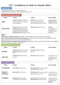 DST - terapeuticas - Tratamentos para as principais DST's, seguindo as ...