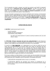 Esquema estructura del delito - Esquemas y mapas conceptuales de ...