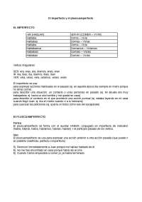 El imperfecto y el pluscuamperfecto - Docsity