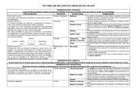 Formato DC-5 STPS AGENTE CAPACITADOR EXTERNO - Docsity