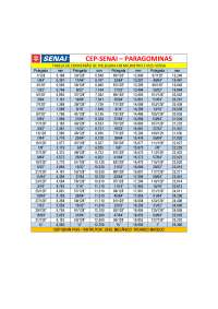 Tabela mm em pol - TRANSFORMAÇÃO EM MM EM IN | Docsity