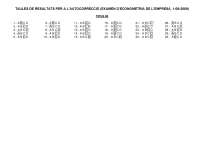 Examen final econometria soluciones - Exámenes de Econometría - Docsity