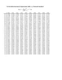 Tabella distribuzione normale standard - Docsity