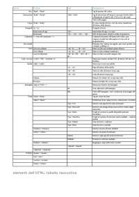 Schema tabelle in HTML - Docsity