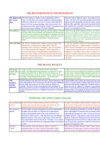 The restoration of the monarchy | Appunti di Storia | Docsity