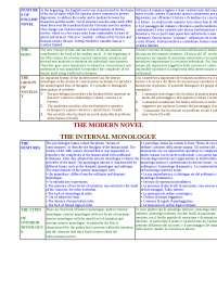 The modern novel the internal monologue - Docsity