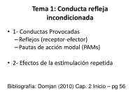 La conducta refleja incondicionada - Apuntes de Psicología - Docsity