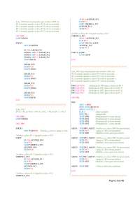 Exemplo de programas em Assembly - Exemplo de programas assembly - Docsity