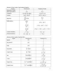 Summary of Basic Laplace Transformation | ECE 202 - Docsity