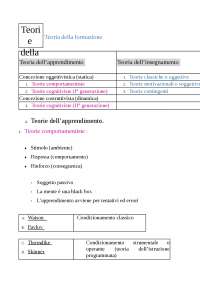 Schema teorie della formazione - Docsity